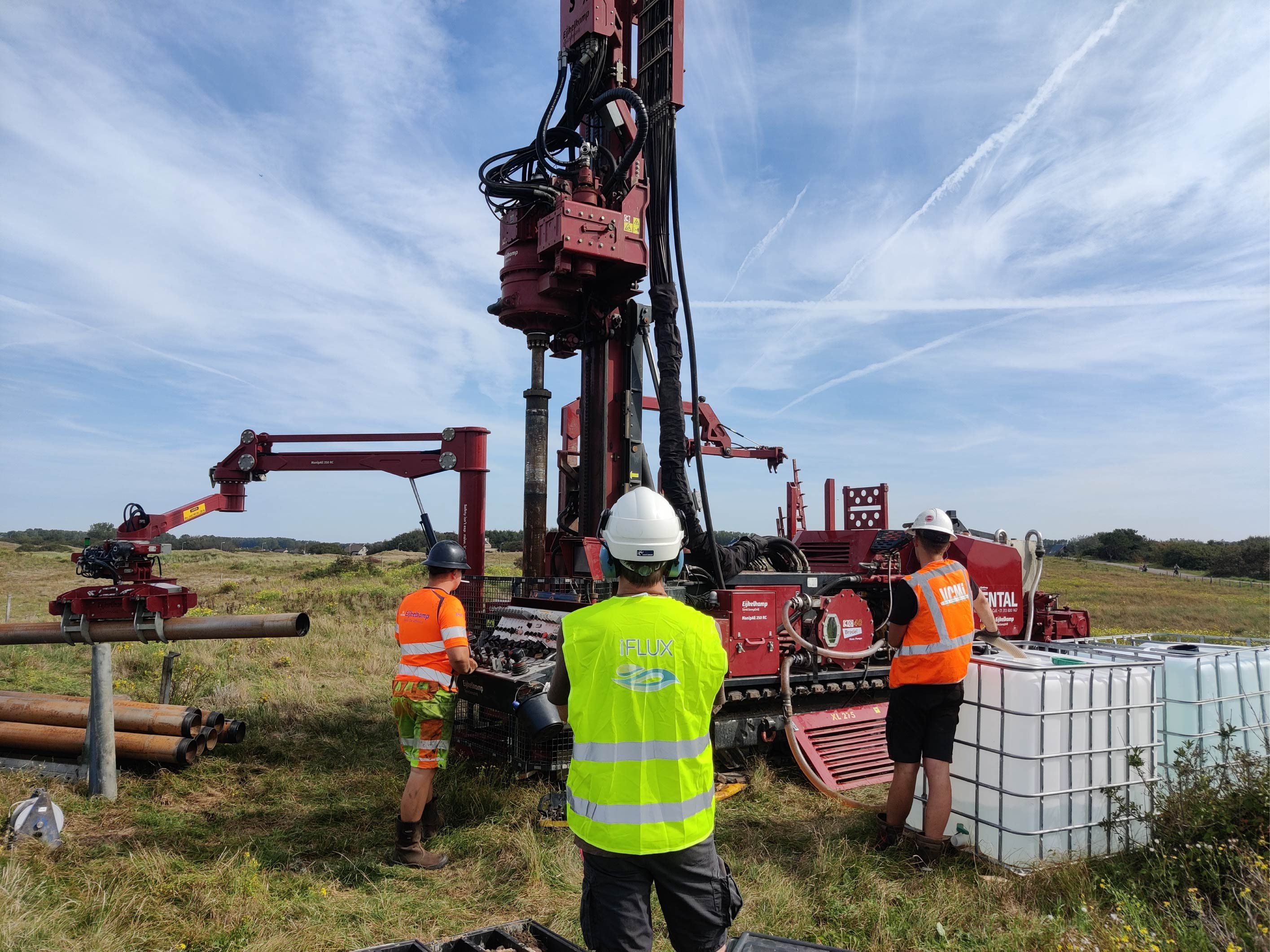 iFLUX Sensing Solution - Real-time Groundwater Management